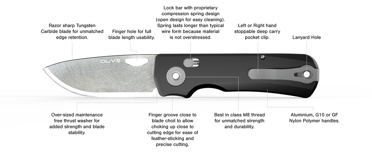 Olive Knives | The Knife That Outlast Generations
