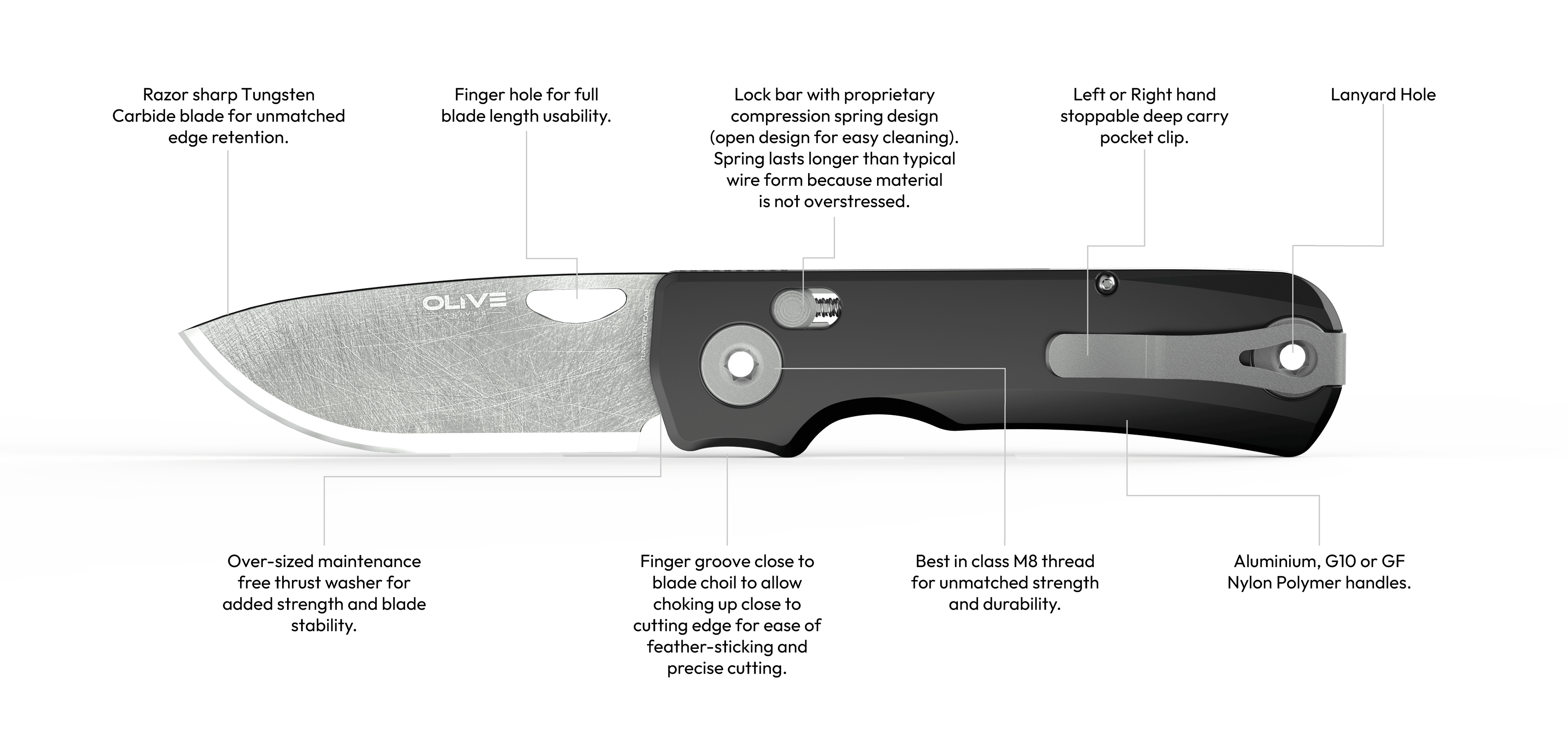 Olive Knives | The Knife That Outlast Generations